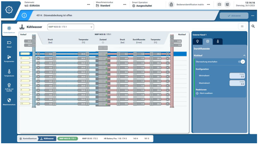 Reproducible mold cooling in the production process • NETSTAL Maschinen AG